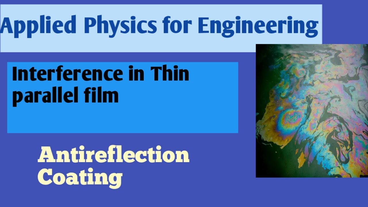Interference in thin film : Antireflection coating - YouTube