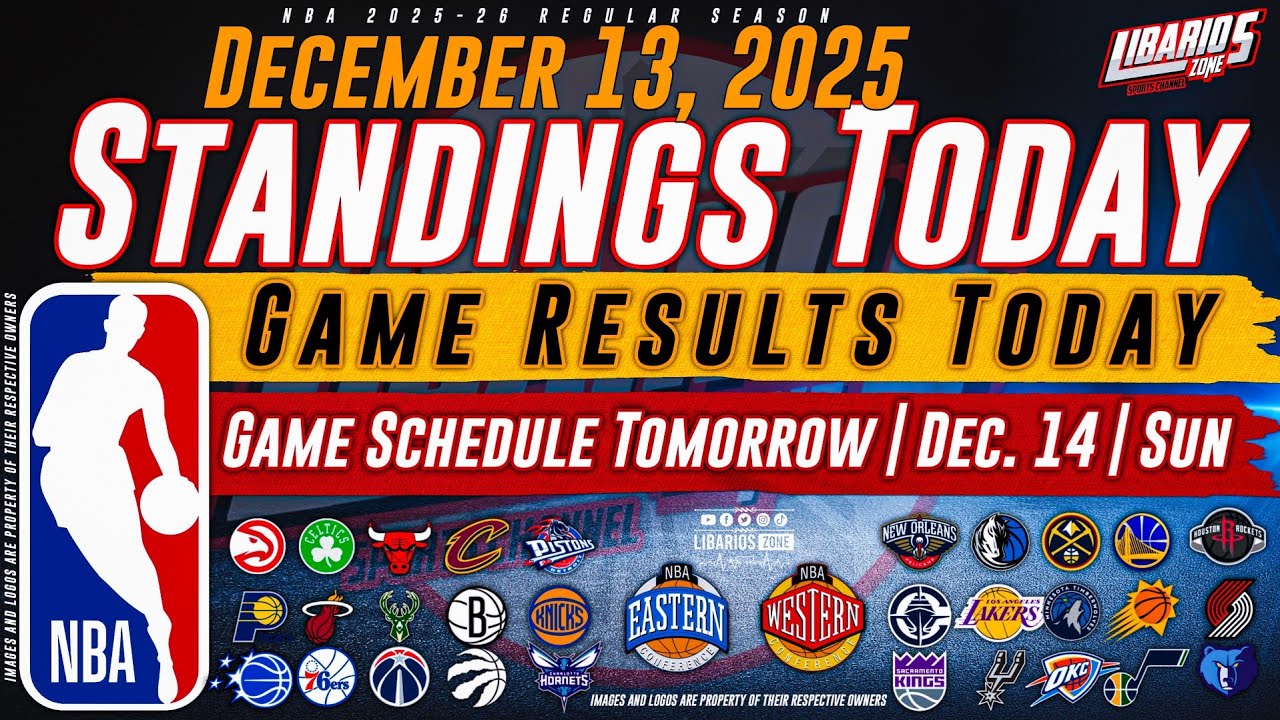 NBA Standings Today as of December 13, 2025 | Game Results Today ...