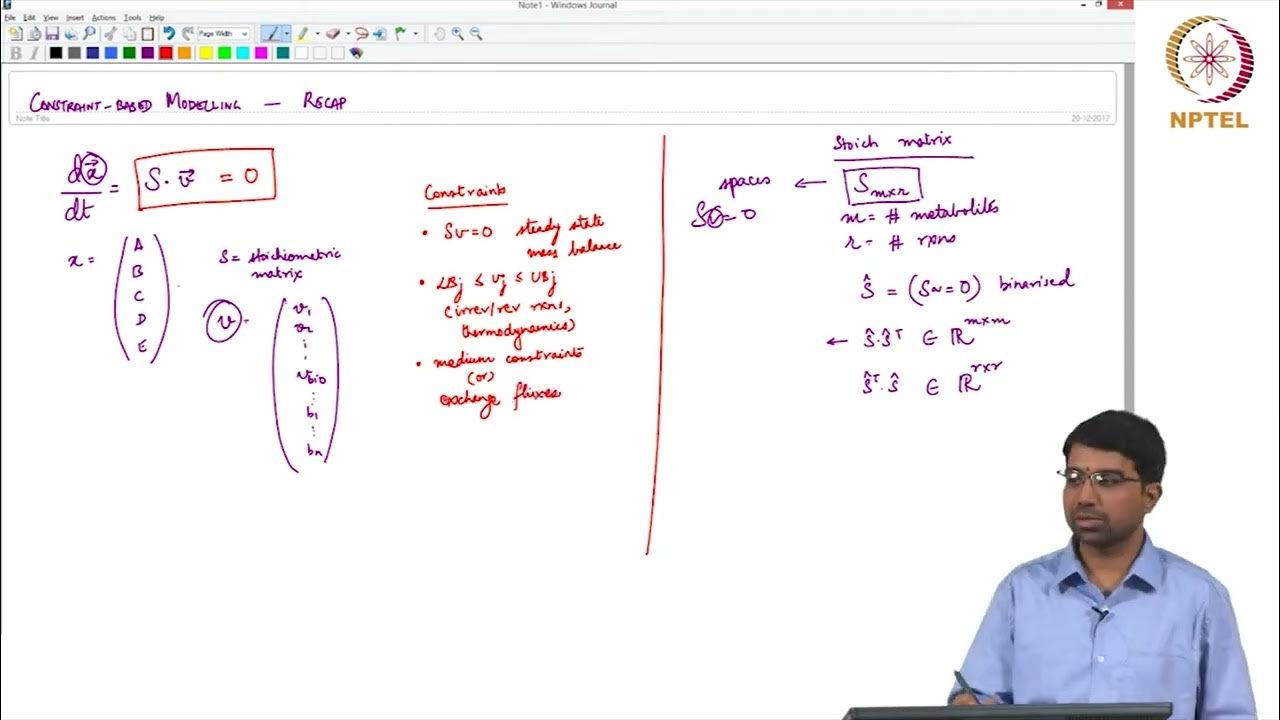 Constraintbased Modelling of Metabolic Networks_ Recap #swayamprabha #ch17sp - YouTube