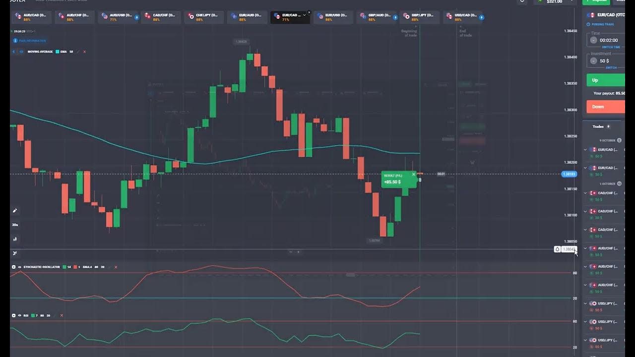 Binary Trading For Beginners 2 MINUTE QUOTEX TRADING STRATEGY - YouTube