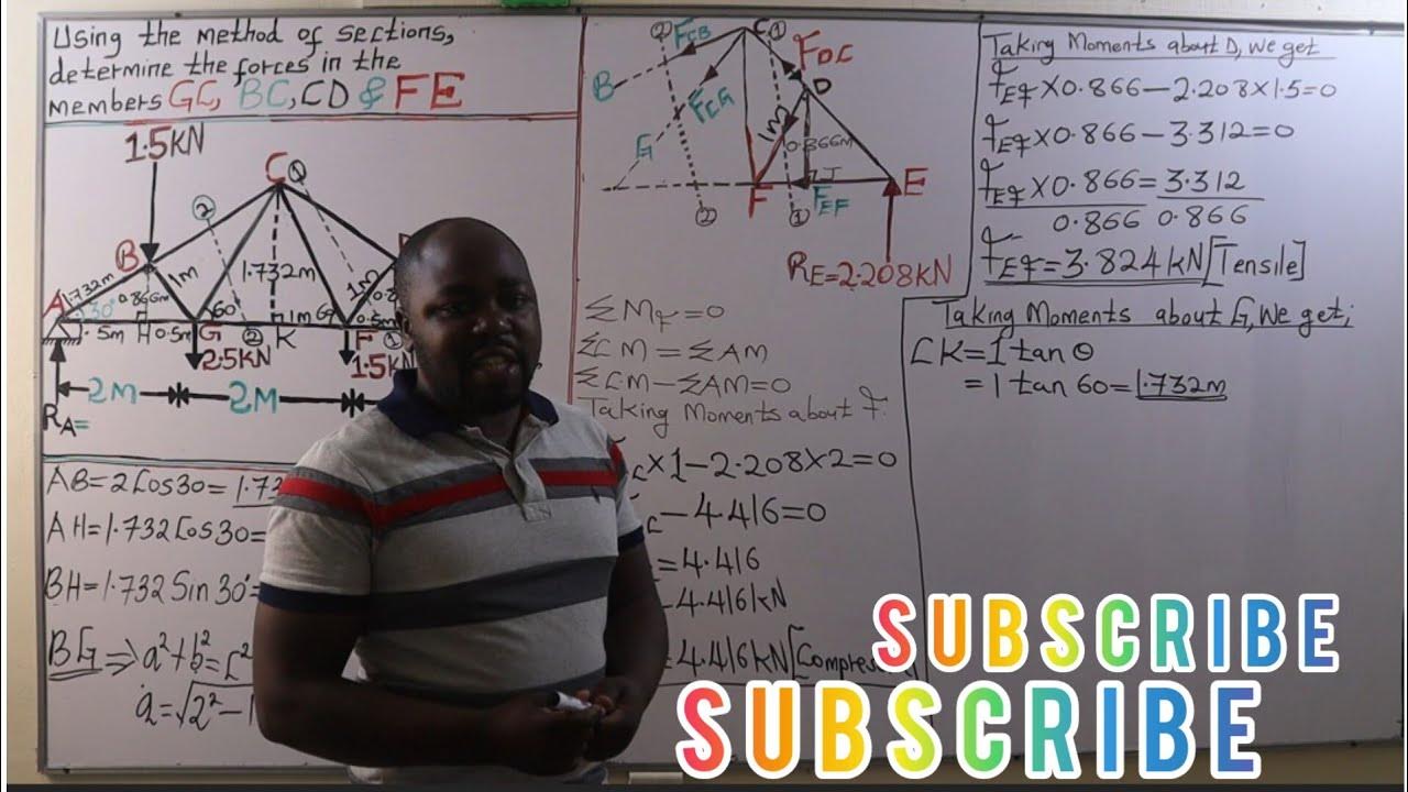 USING THE METHOD OF SECTIONS TO DETERMINE THE FORCES IN THE MEMBERS OF A TRUSS|ANALYSIS OF ...