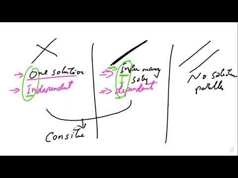 December EST test MATH 2020 Mr.Bayoumy - YouTube