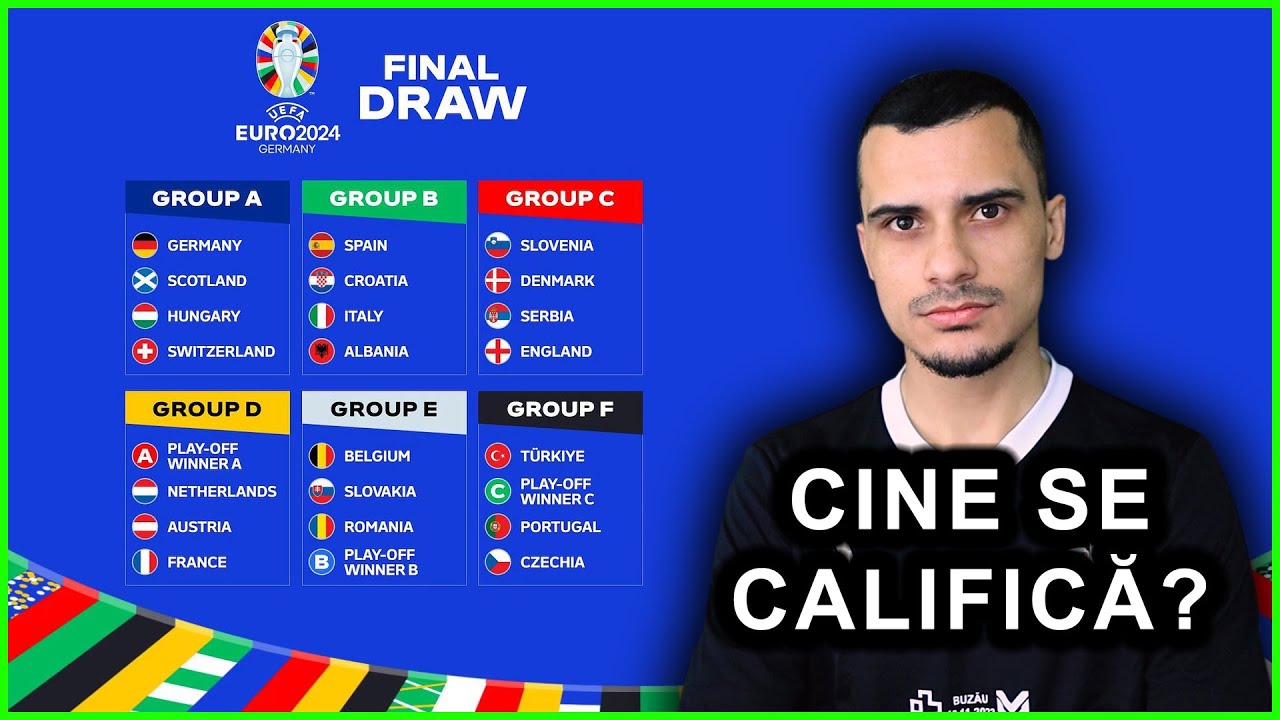 PREDICTII GRUPE EURO 2024 - YouTube
