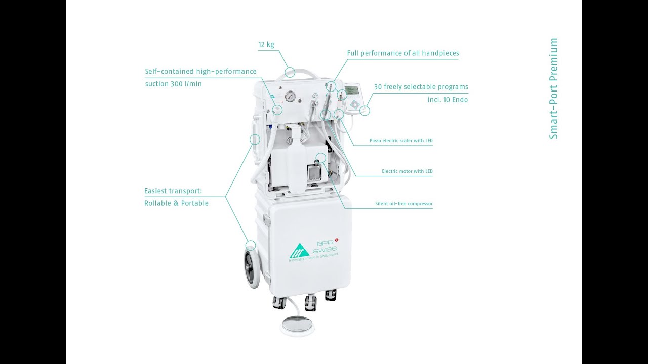 Portable Dental Units- The unique Smart Port and Smart Port Premium ...