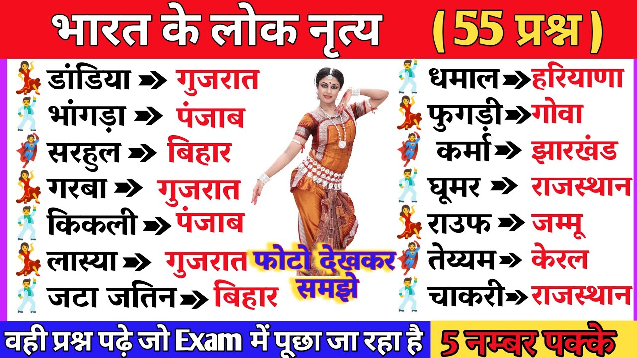 भारत के लोक नृत्य | Bharat ke Lok Nritya | Lok Nritya Gk Trick | Folk ...