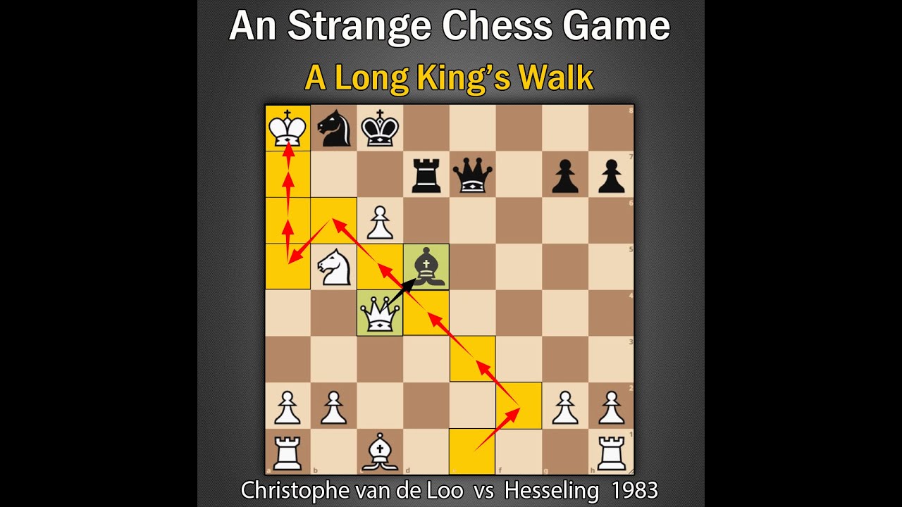 An Strange Chess Game | A Long King's Walk | Christophe Loo vs ...
