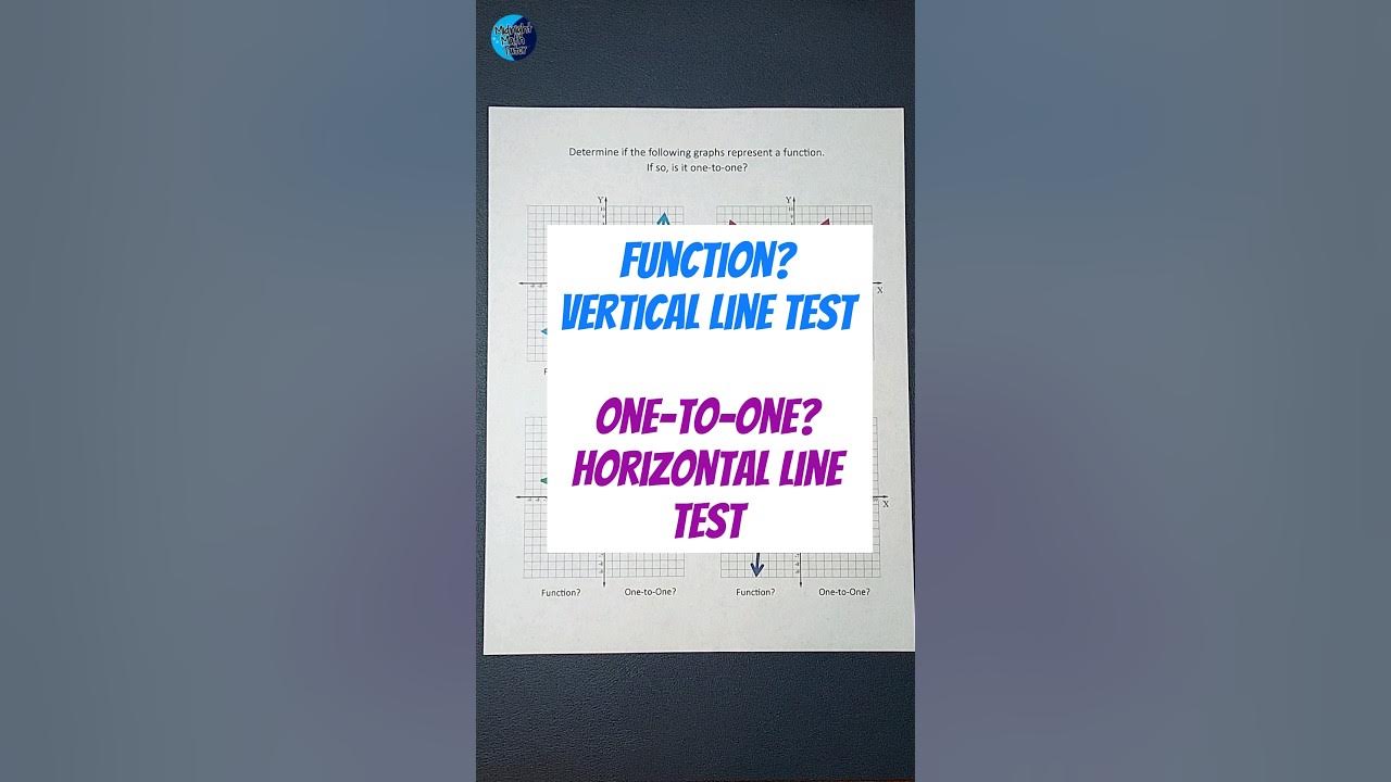 Using the Vertical & Horizontal Line Tests to Tell if a Graph is a One ...