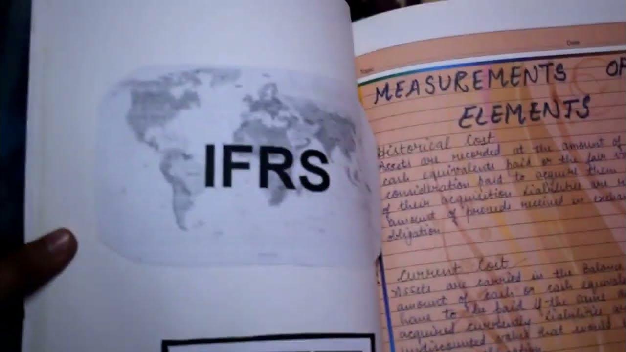 Comprehensive Accountancy Project File for Class 11 | Accountancy ...