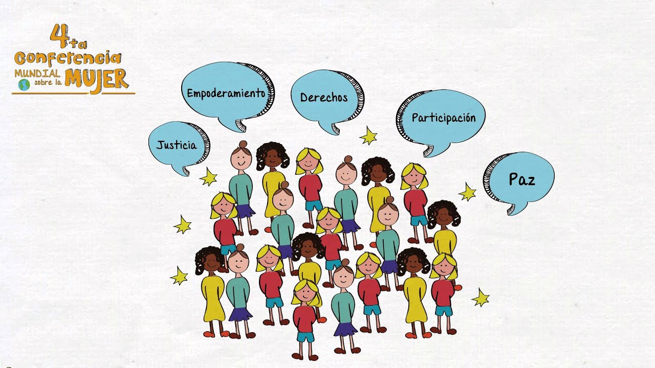 Derechos De Las Mujeres