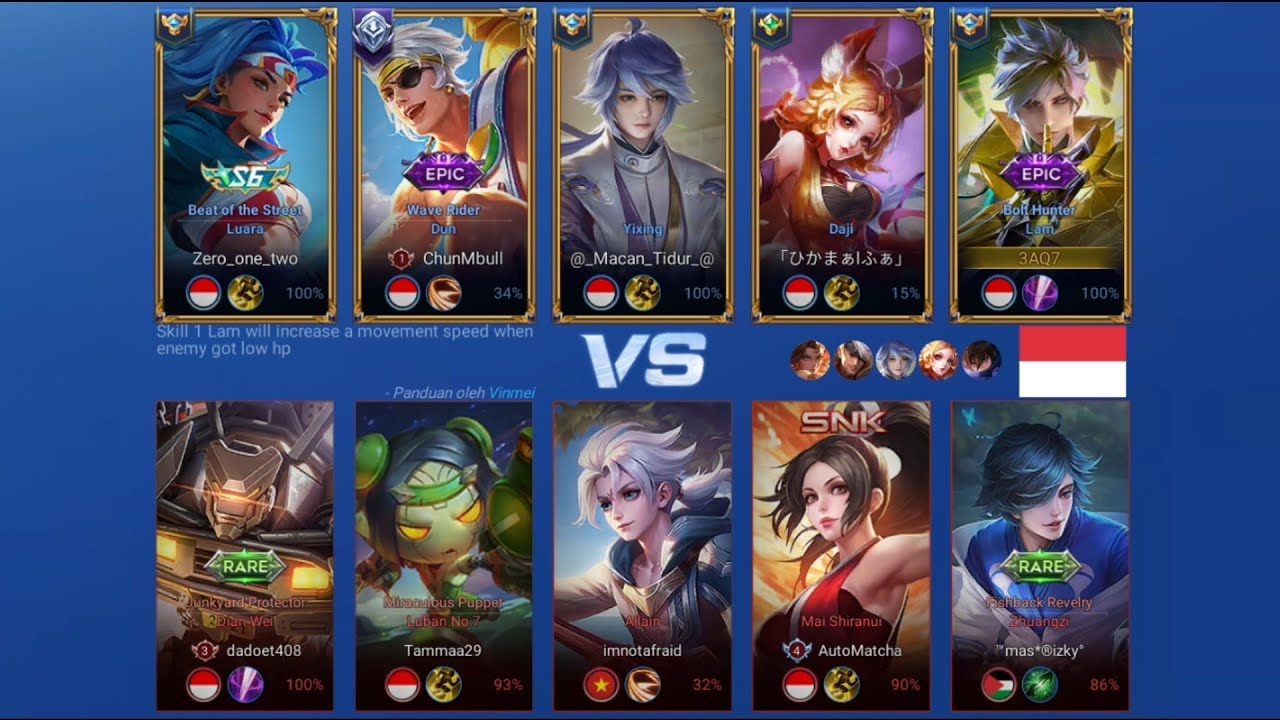 LAM - Honor Of King Kuncinya Don't Panic Tutorialnya Skill-Ulti-Mati ezzzz - YouTube