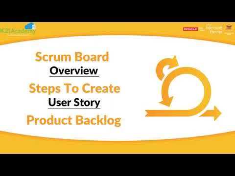 How to Create a User Story in Product Backlog | Scrum Board Overview ...