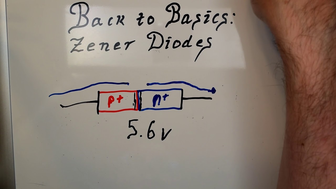 Back to Basics: Zener Diodes - YouTube