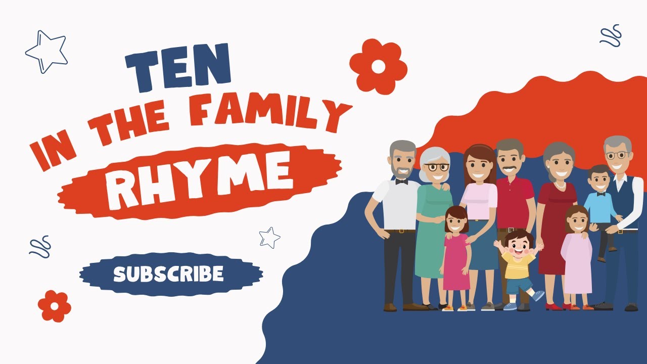 Ten in the Family | Family Rhyme | Nursery Rhymes By Right Byte Kids ...