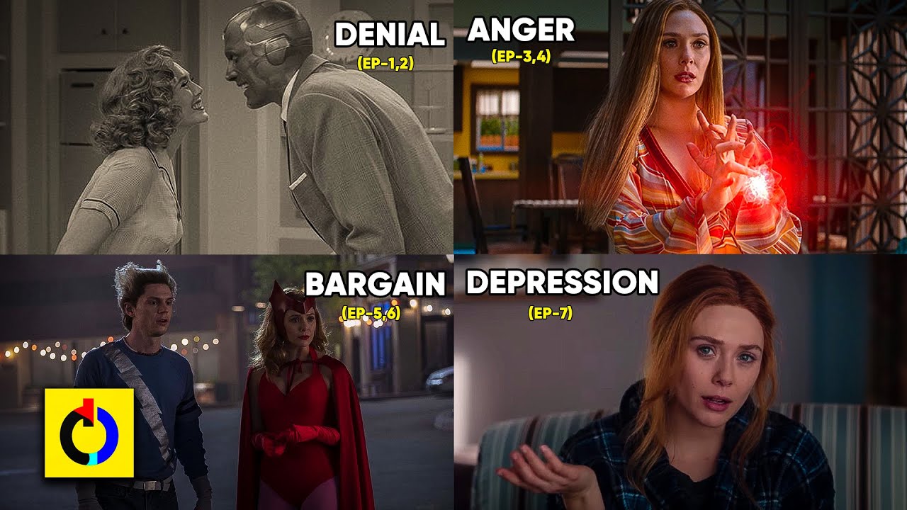 Wandavision Is Exploring Wanda's 5 Stages Of Grief - YouTube