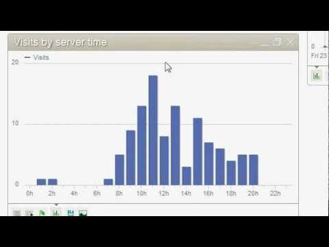 Analytics Demo for webUSB, QR Code, NFC Tag