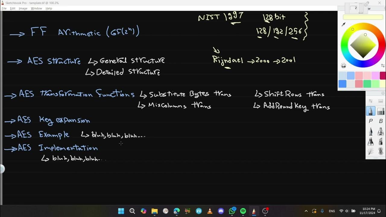Cryptography - CH6 - pt1: AES Structure & History (Advanced Encryption ...