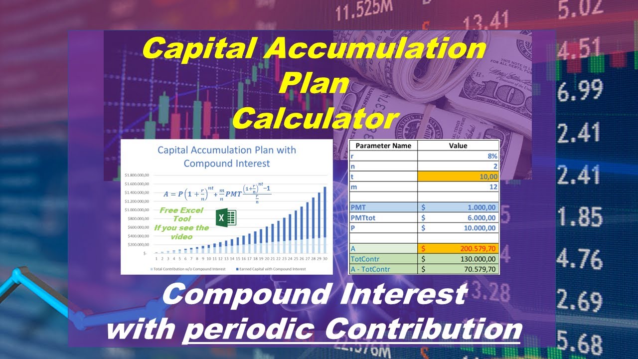 Capital Accumulation Plan Free Calculator by Compound Interest with ...