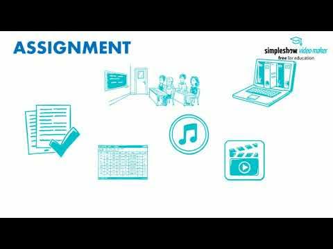 Common activity ICONS used in DepEd Moodle LMS - YouTube