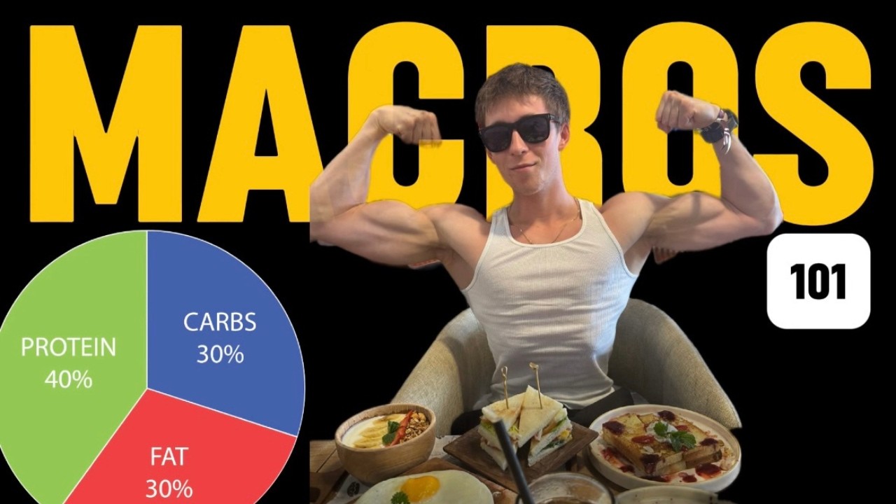 How To Calculate Your Macros for ANY Meal (Simple Formula That Actually ...