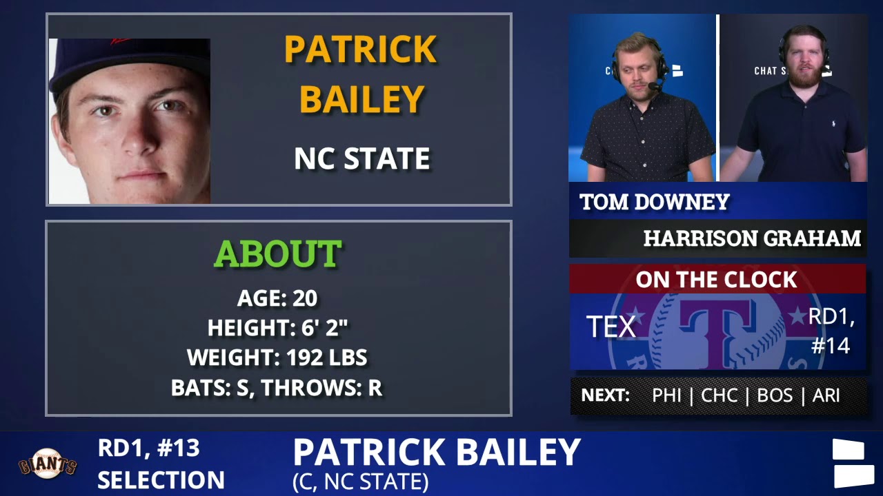 San Francisco Giants Select Catcher Patrick Bailey From NC State w ...