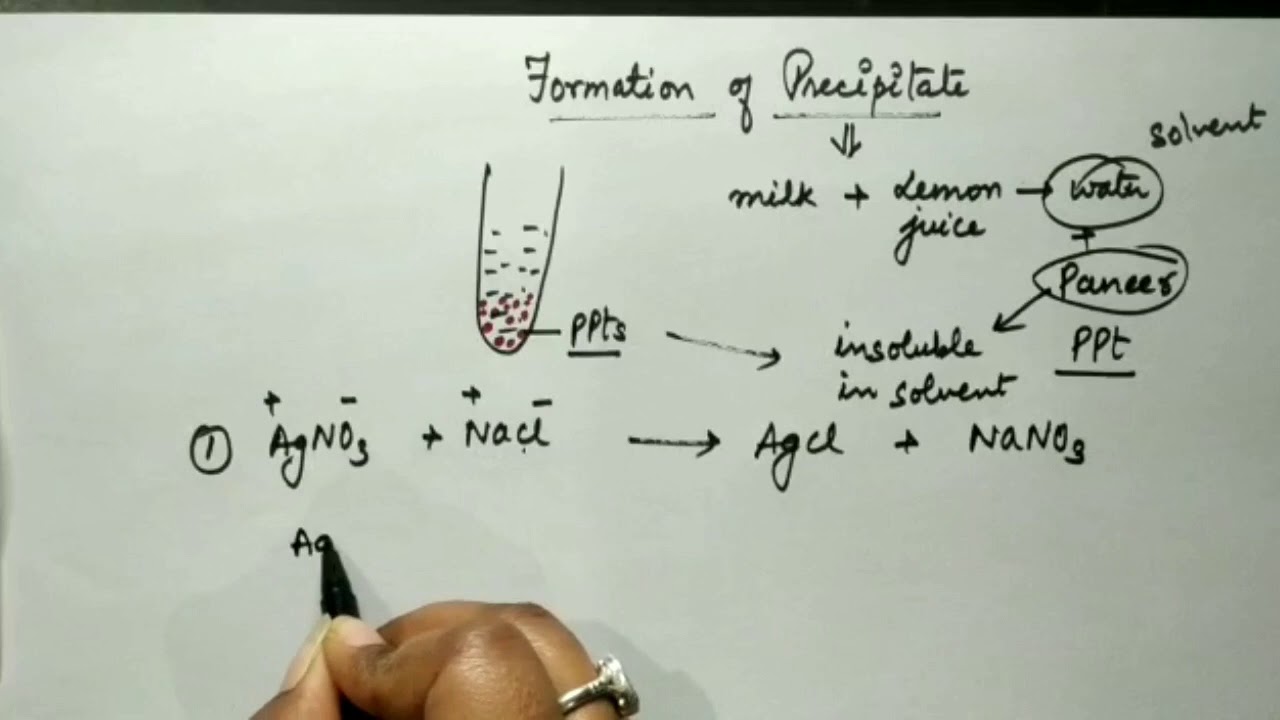 CHEMICAL REACTION & EQUATION(FORMATION OF PRECIPITATE), CLASS-10th ...