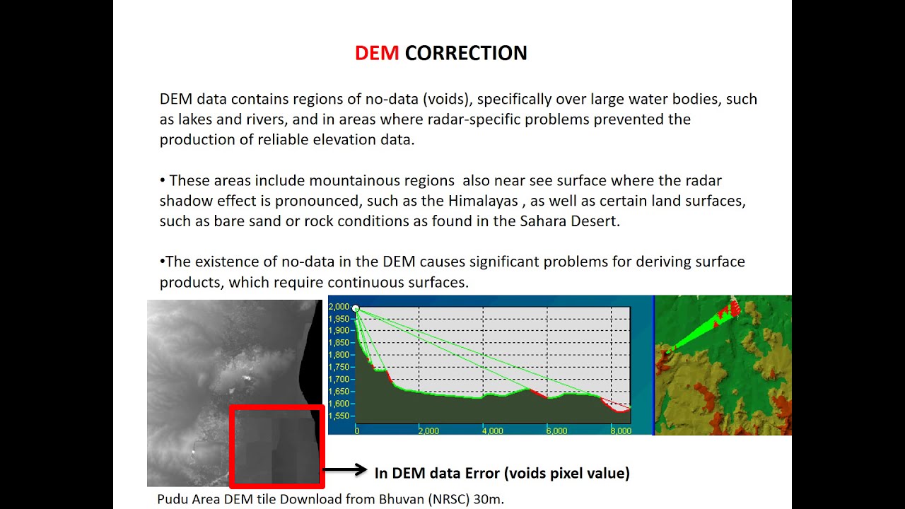 Introduction of digital elevation models and correction of DEM using ...