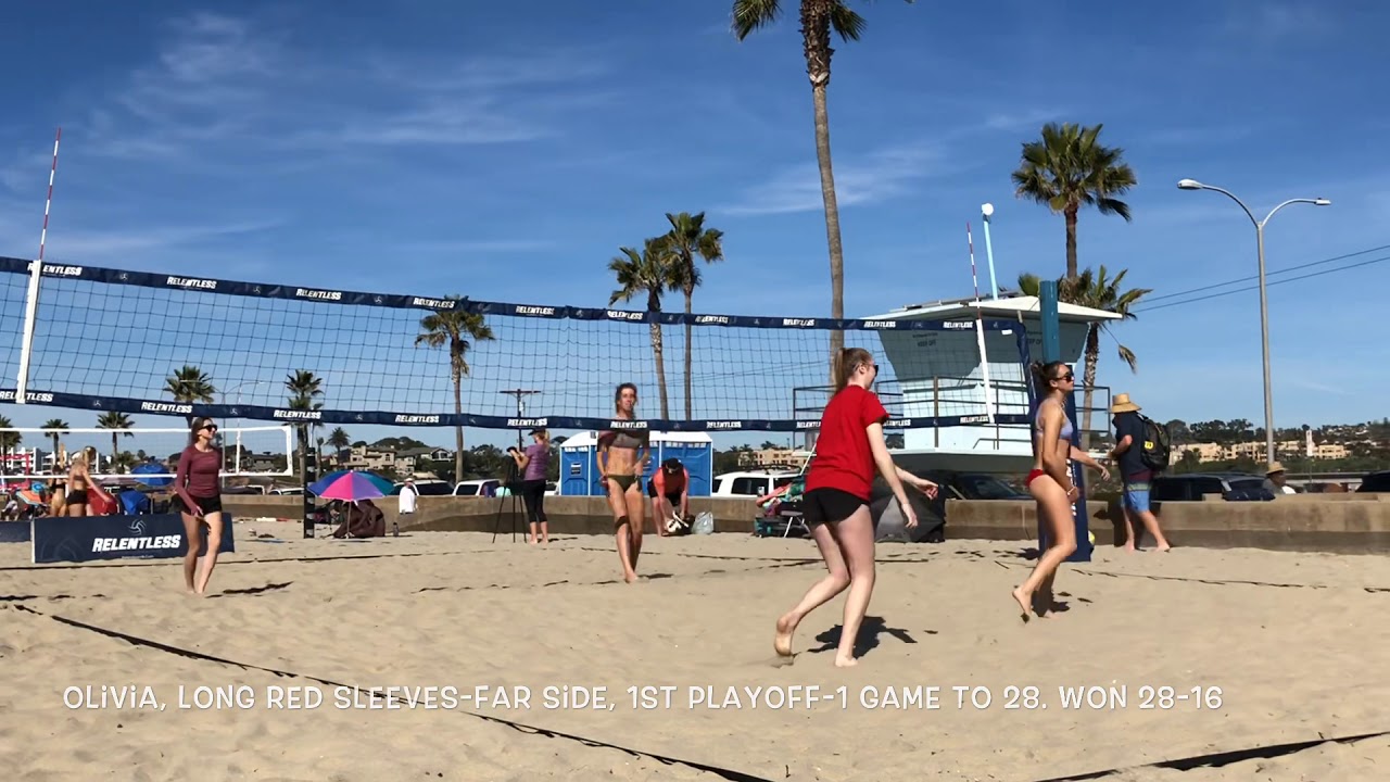 Olivia Nitoglia and Piper Naess-Relentless Beach VB Showcase, 1/27/2019 ...