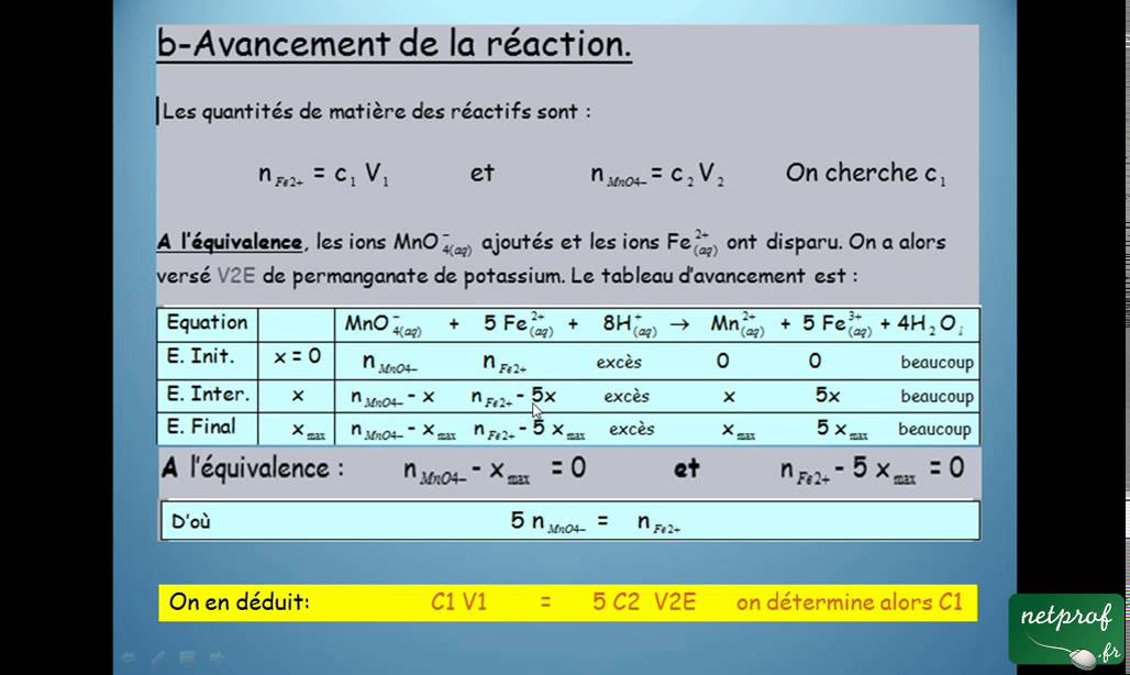 Chimie 1°S Dosage d'oxydo-réduction. - YouTube