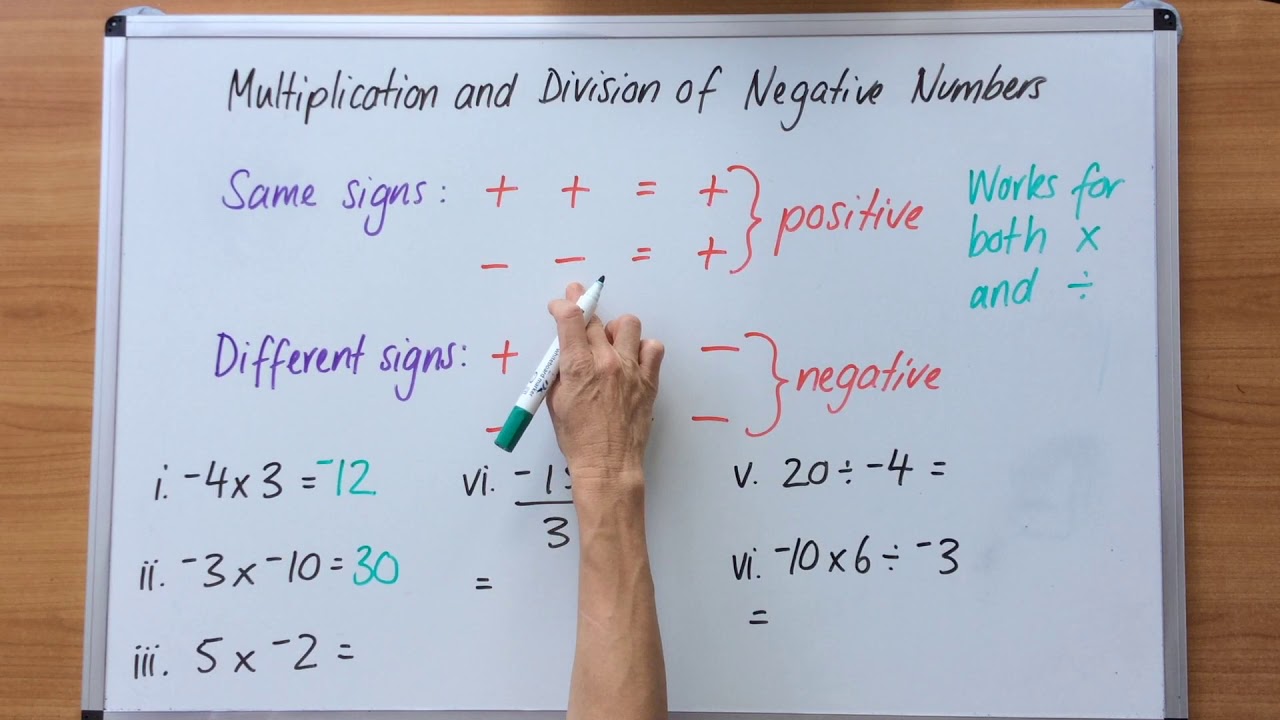 Multiplication and division of negative numbers - YouTube