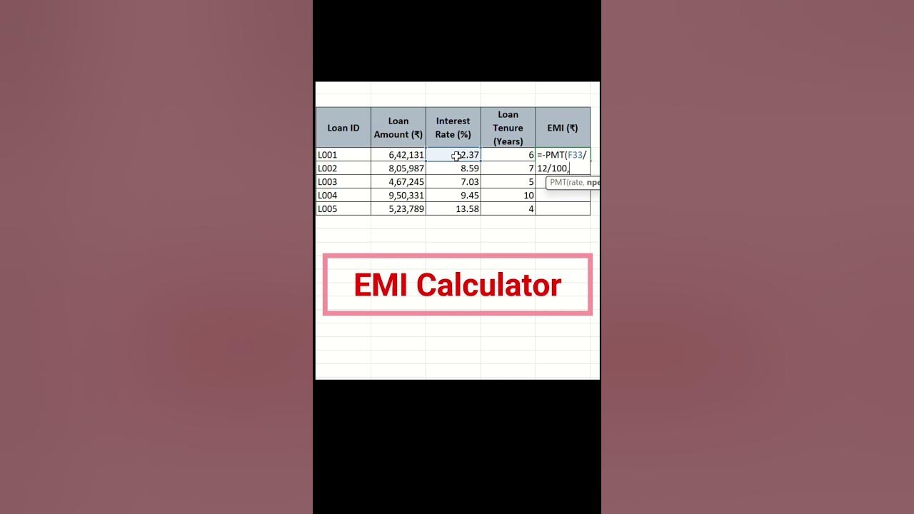 How to calculate EMI in Excel? ||PMT |PPMT |IPMT function in Excel #shorts #excel #emicalculator ...