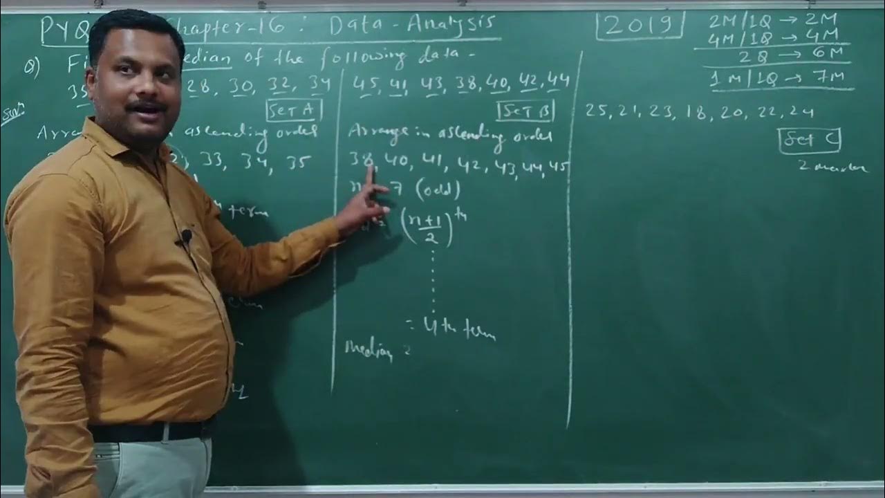 PYQ's of Chap 16 Data Analysis 2019 | CG Board Class 10 Math PYQs | Genius Academy - YouTube