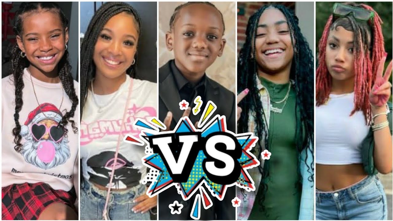 Grey's World (Grey Skye Evans) VS khalani Simon (Lani Love) VS Super ...