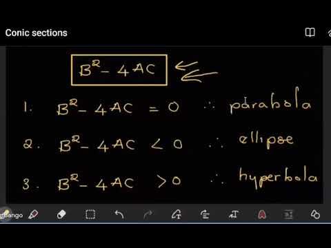 The Discriminant Test to identify conic sections - YouTube