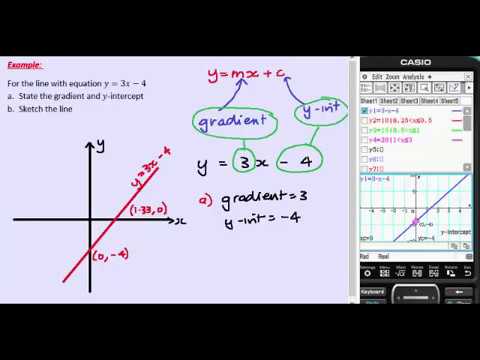 VCE Further Maths - Module 4 Graphs & Relations - 1c - sketch a ...