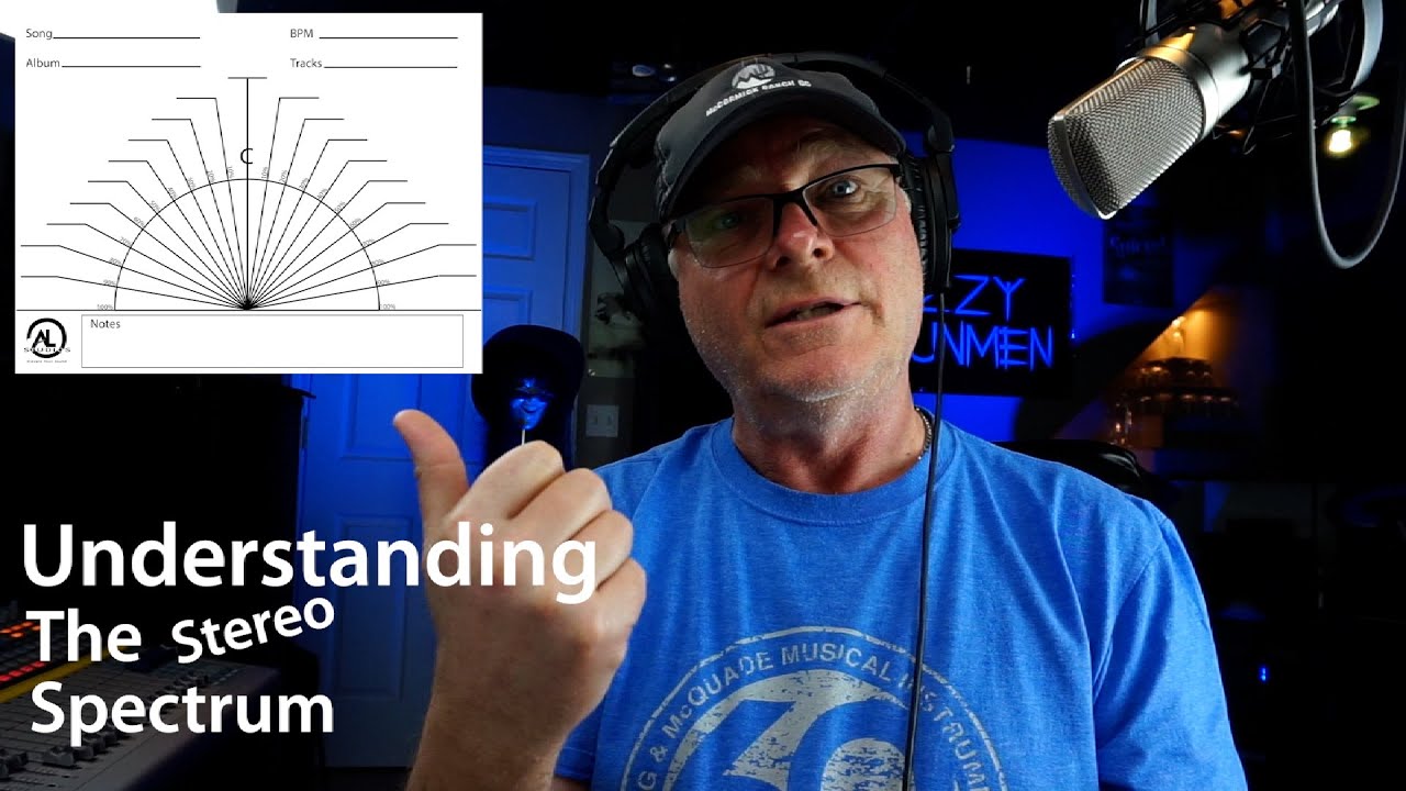 Music Production for beginners using Studio One and Understanding the ...
