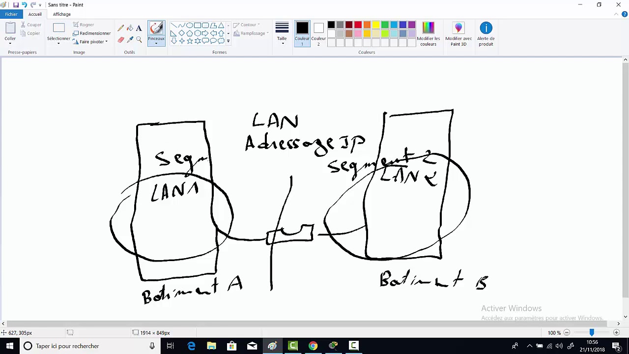 Initiation aux réseaux - EP5 - Equipements réseaux - Pont (Bridge) et ...