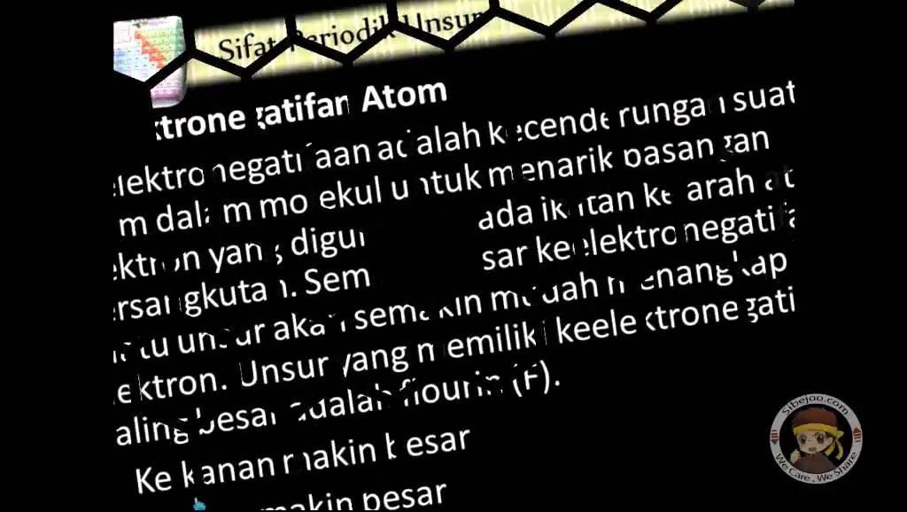 SPU- Sifat periodik Unsur Part 3 - YouTube