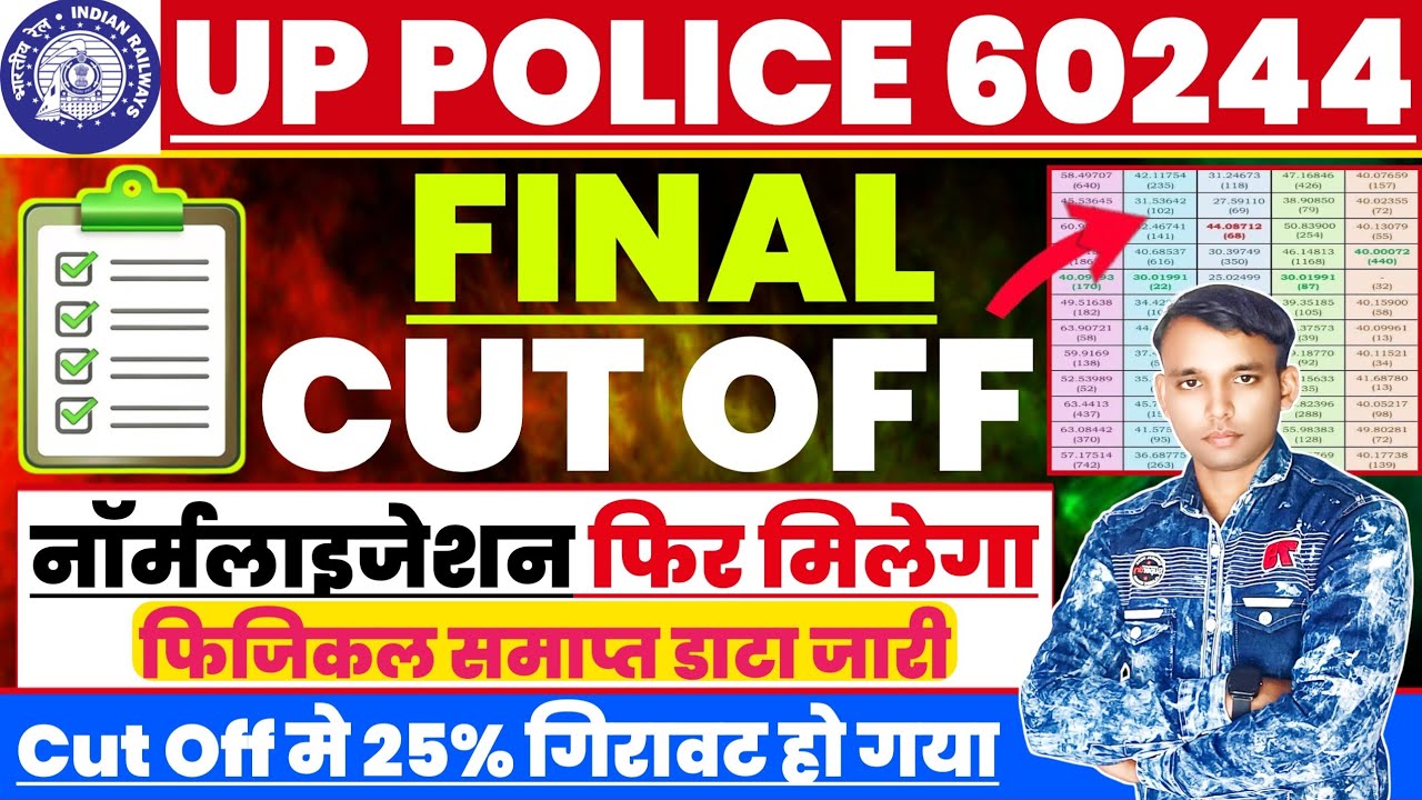 UP Police Constable 60244 Cut Off 2024 l up police constable final cut ...