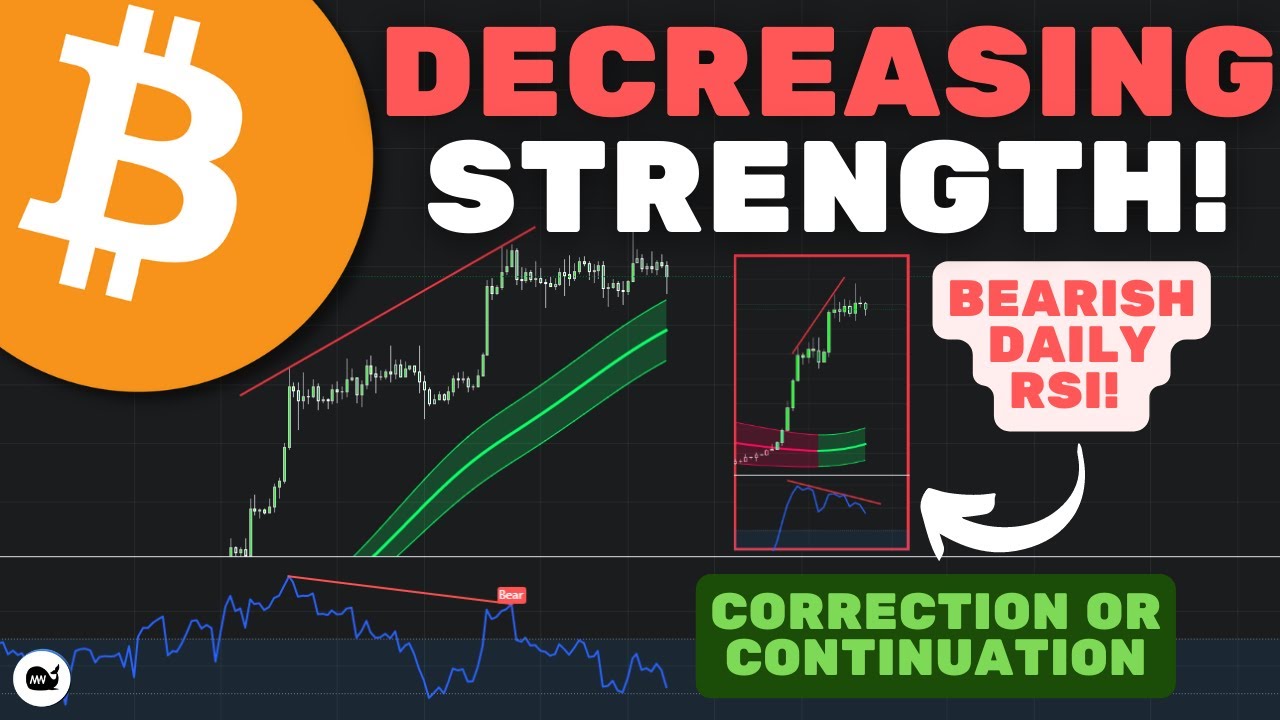 Bitcoin (BTC): Daily Bearish Divergence! Be Prepared For This Move ...