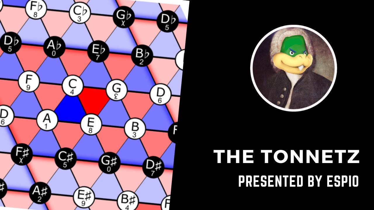 The Tonnetz -- Academic Music Lectures #7 - YouTube