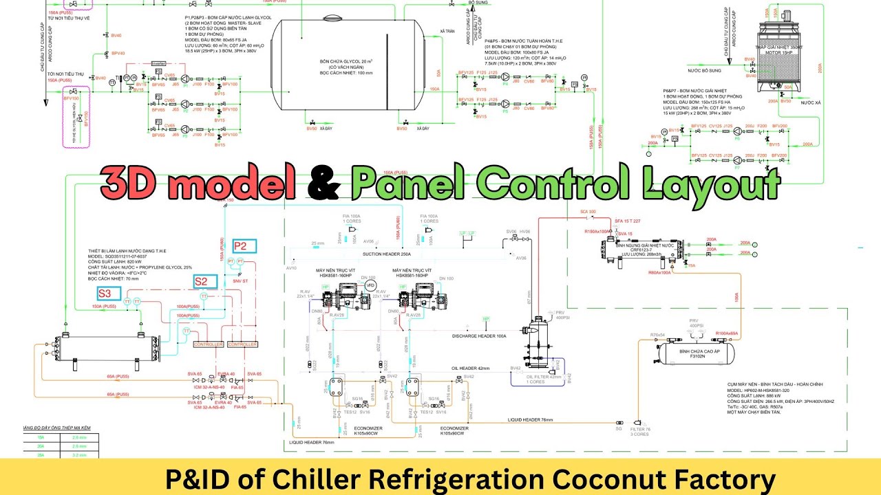 3D Model PID Diagram & Panel Layout of Coconut Chiller Refrigeration ...