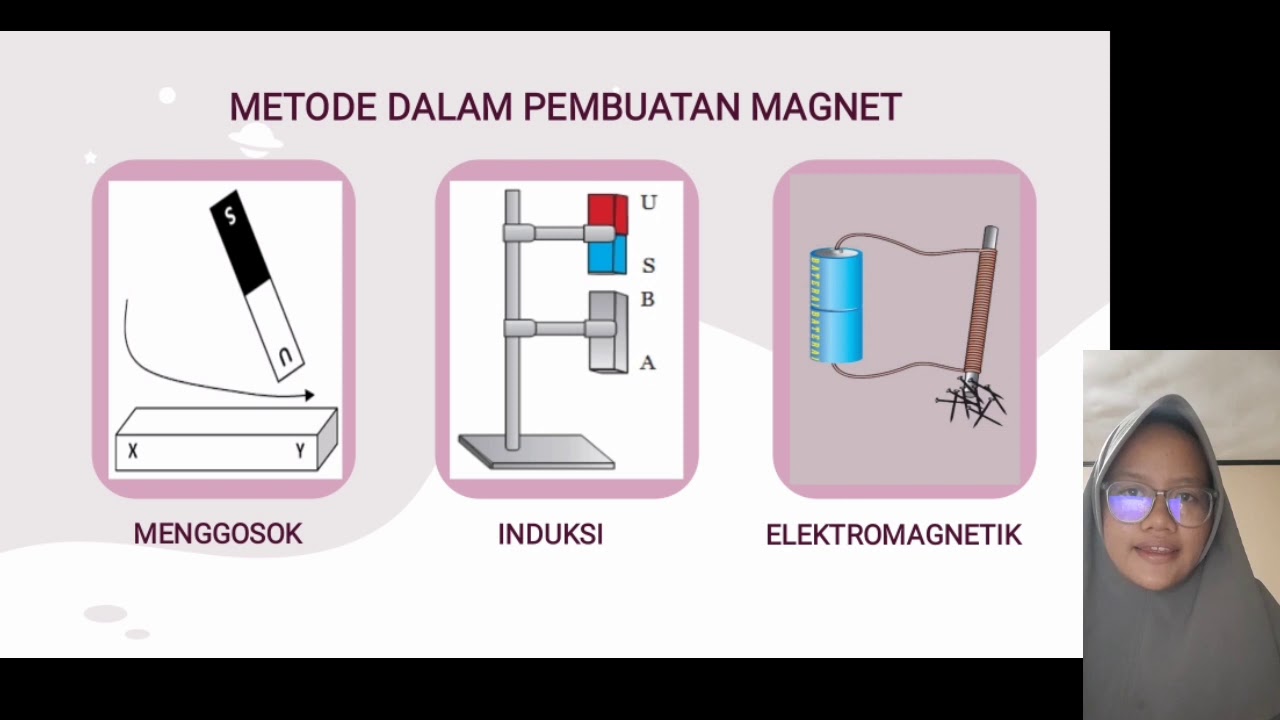 PEMBUATAN MEDAN MAGNET MENGGUNAKAN ARUS LISTRIK!!! - YouTube