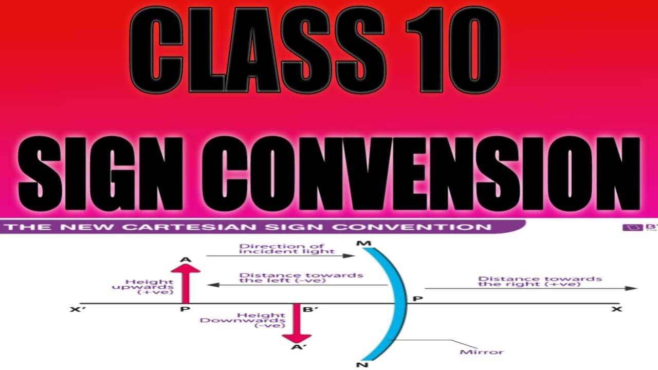 class 10(sign convension) - YouTube