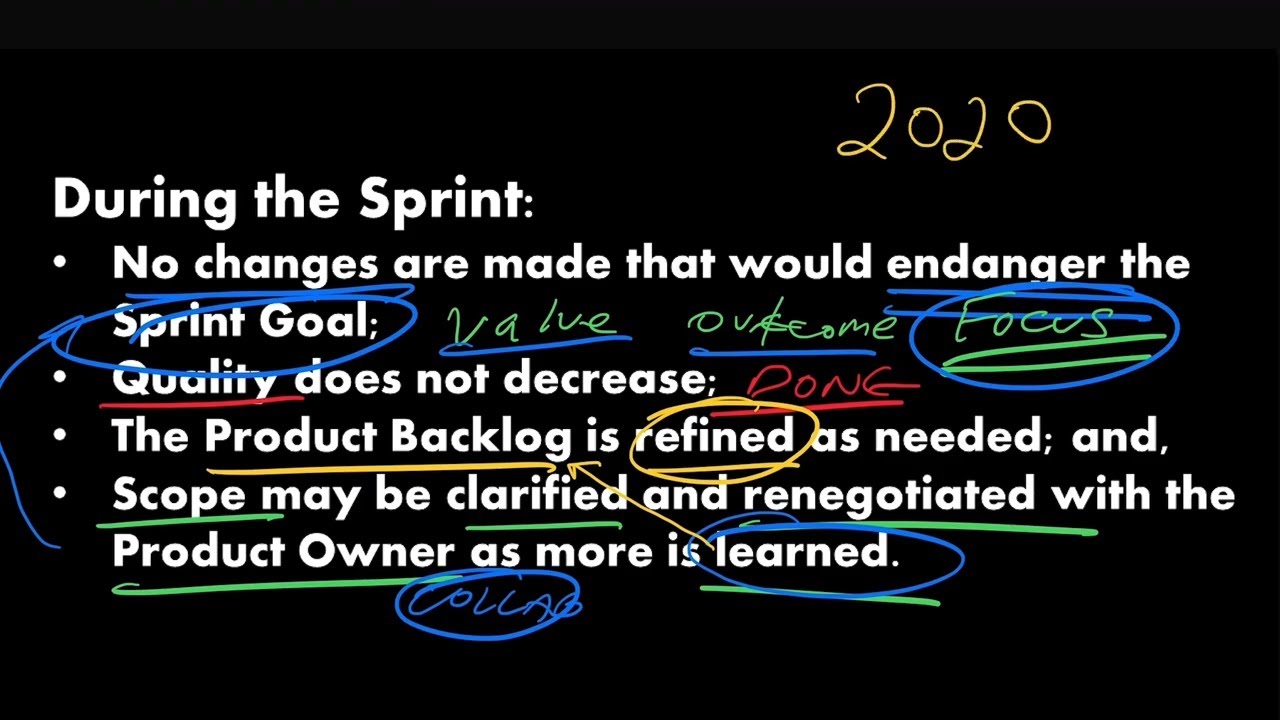 Scrum Guide 2020: The Rules of the Scrum Road - YouTube