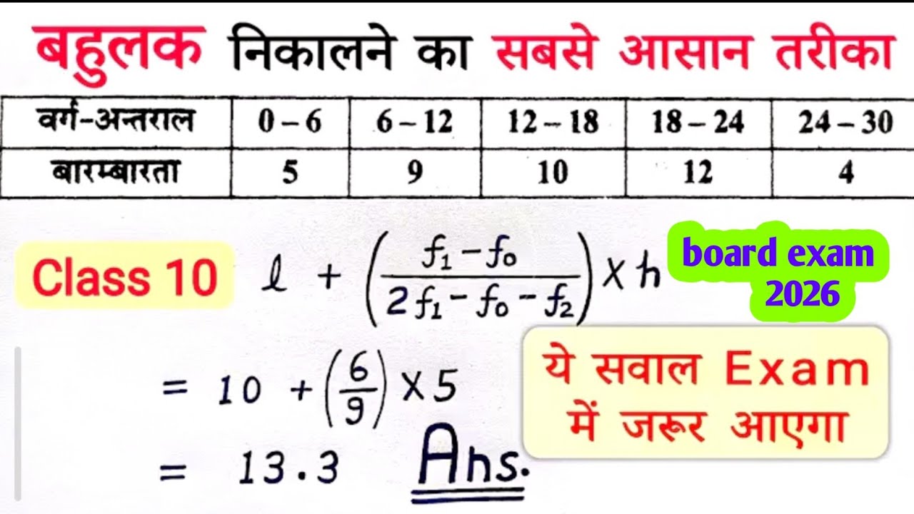बहुलक ( mode) | bahulak kaise nikalte hai| bahulak ka sutra | class ...