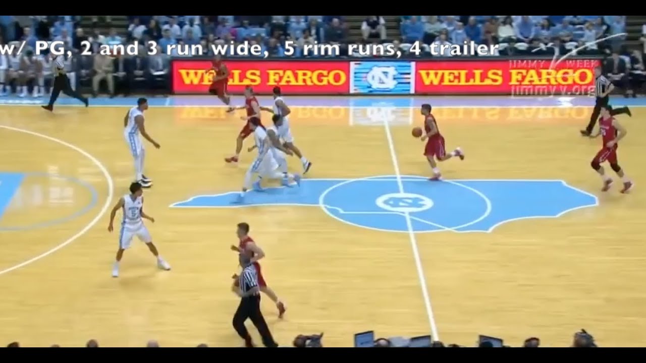 Secondary Break Davidson Offense Bob McKillop - YouTube
