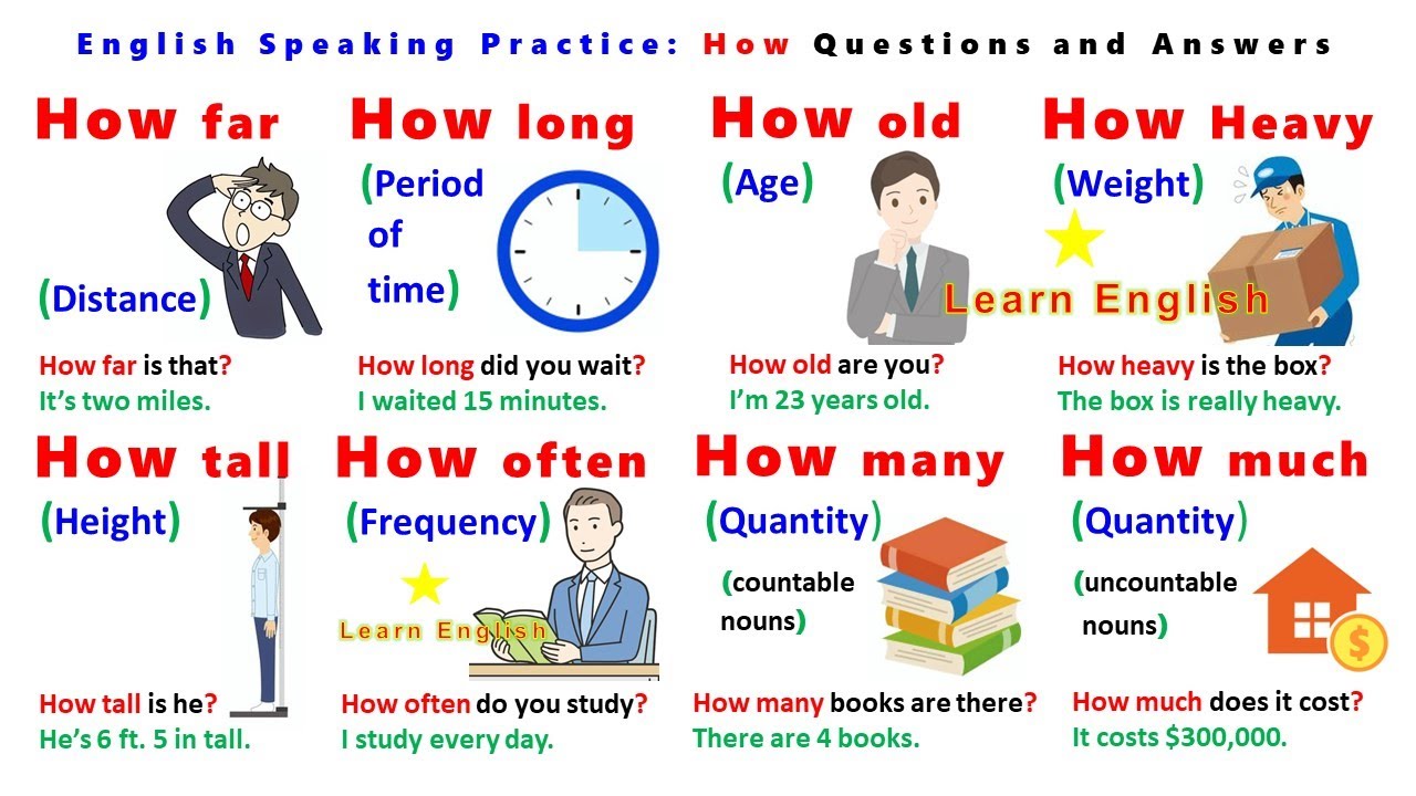 Speaking English Practice 1 How Questions And Answers English