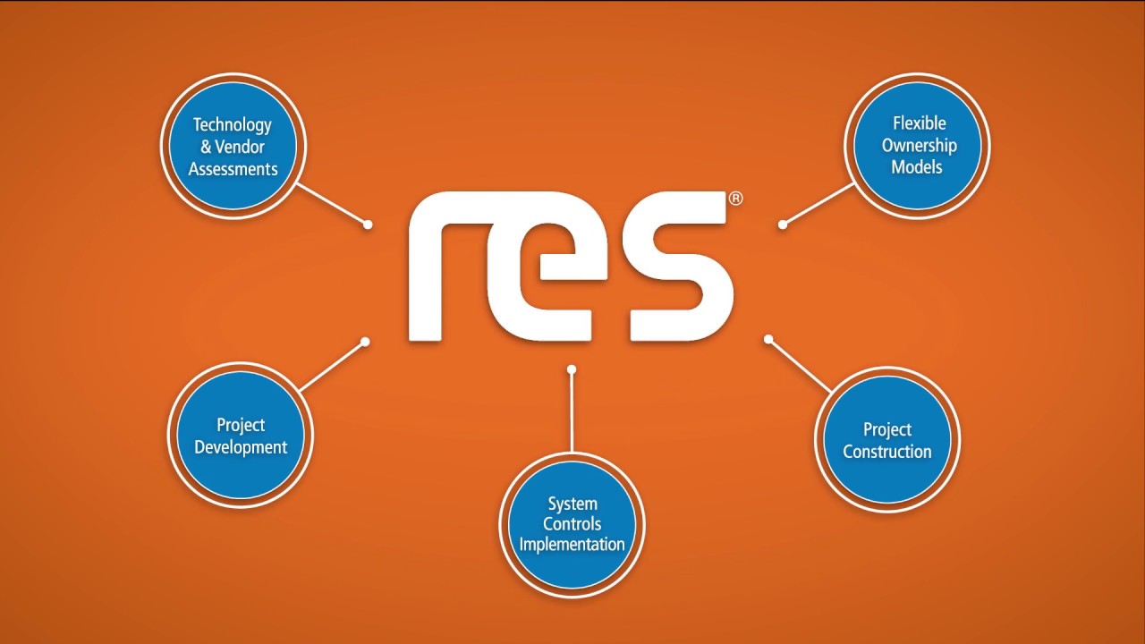 RES Renewable Energy Systems Americas | Wind Systems Magazine
