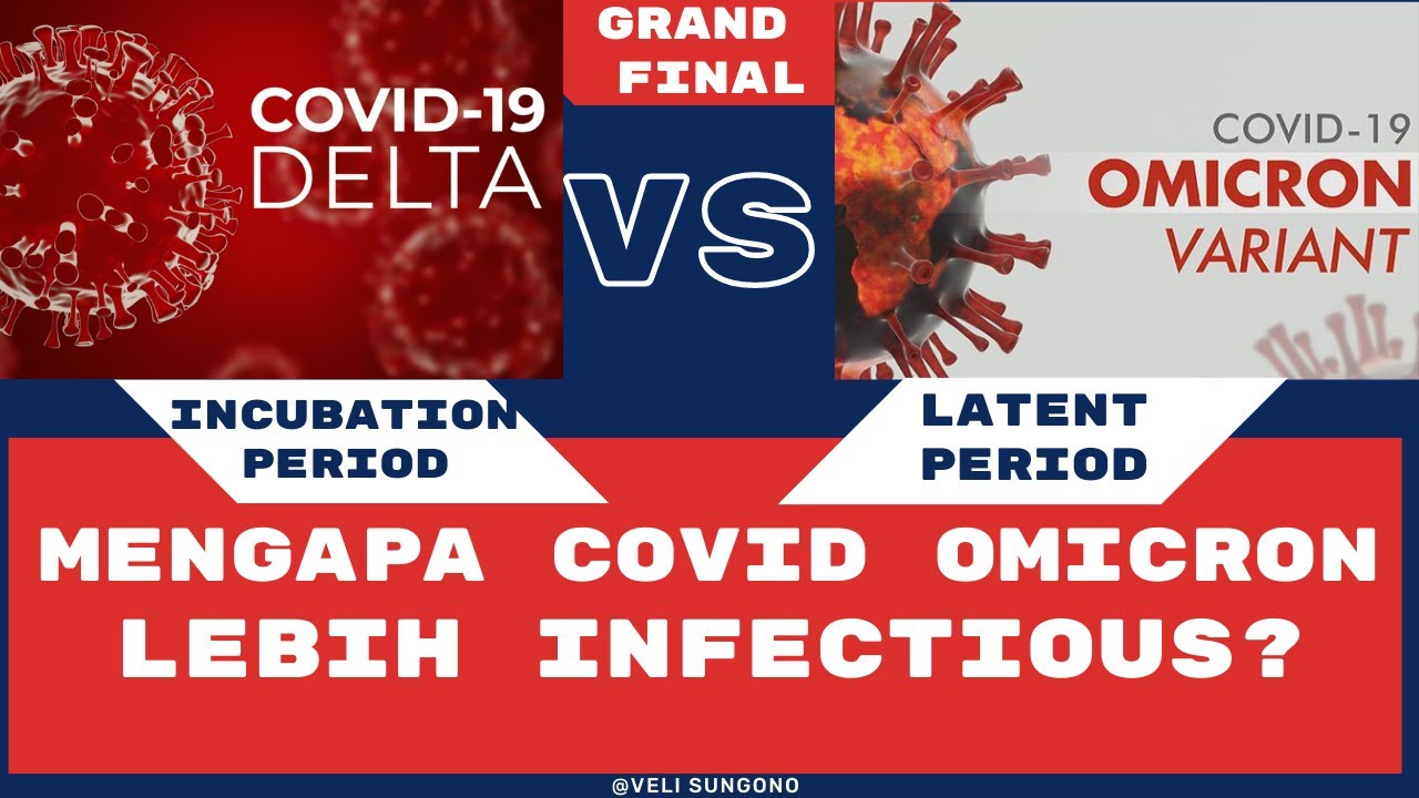Masa Inkubasi Covid Omicron dan Infeksius Virus Varian Omicron Latent ...