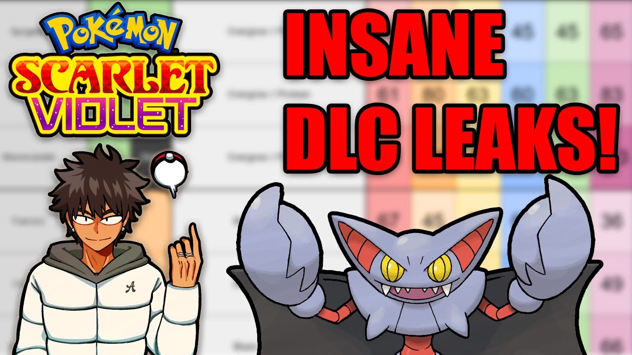 HUGE! BROKEN New Returning Pokemon from Pokemon Scarlet and Violet ...